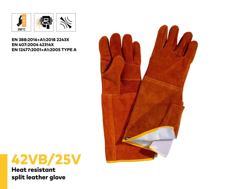 The welder's clothing: what to wear for protection and comfort